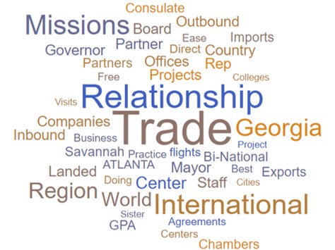 World Trade Center Savannah Names Target Countries - World Trade Center ...